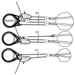 Moving Rocks with High Lines and Levers – Trailism